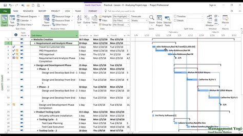Live Gantt Chart A Visual Reference Of Charts Chart Master