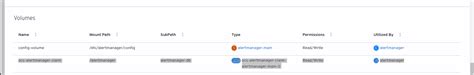 Deploying And Managing Openshift Container Storage Using Microsoft