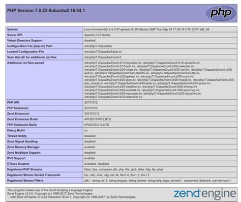 Simple Guide On How To Install LAMP On Ubuntu Above LinuxTechLab