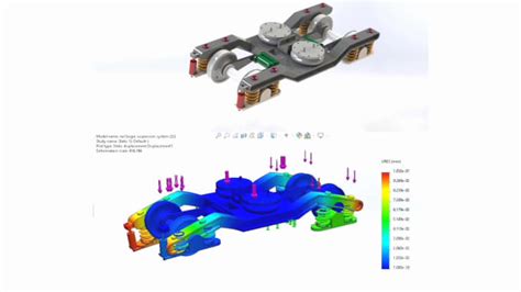Do Finite Element Analysis Fea And Thermal Analysis On Abaqus And