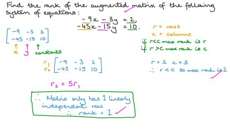 augmented matrix representing the system of equations calculator
