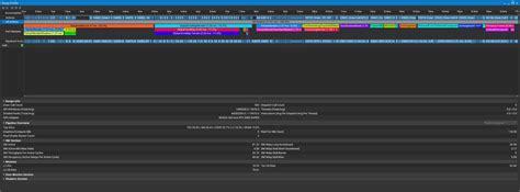 Inconsistent Times When Profiling Vulkan Based Render Engine Compared
