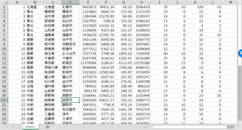 【エクセルvba＆access連携】sql文でデータを抽出する最も簡単なプログラム 隣it