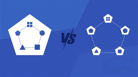 Monolithic Software Architecture Vs Microservices