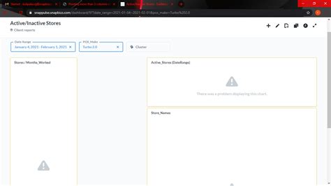 Problem In Displaying The Tables On Dashboard Get Help Metabase Discussion