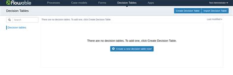Business Rules In Java Met Dmn En Flowable