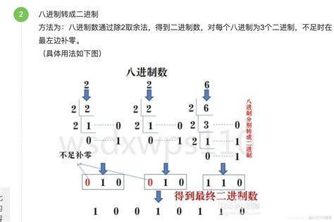二进制、八进制、十进制、十六进制之间的转换51cto博客十进制转换十六进制