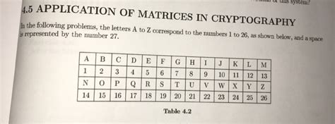 Solved Finite Math Application Matrices In Cryptography