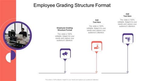 Employee Grading Structure Format Powerpoint Presentation And Slides Slideteam