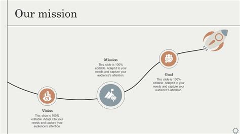Sdn Overlay Networks Our Mission Ppt File Infographic Template Ppt Slide