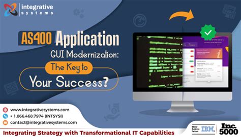 As400 Application Guide — The History Evolution Benefits And More By Abel Willium Medium