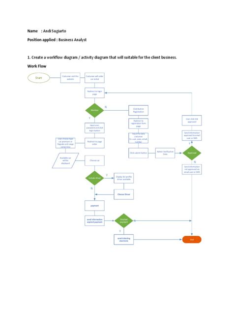 Technical Test Pdf Login Information Age
