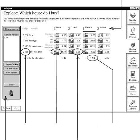 multiple alternative decision evaluation screen a linear weighted sum