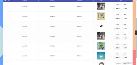 基于web公益网站源码开题 Csdn博客