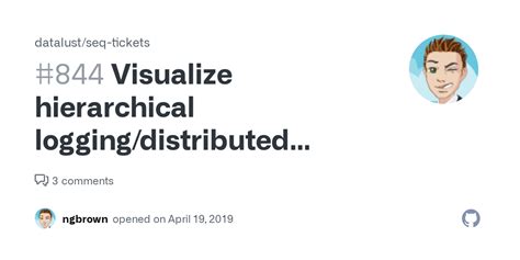 Visualize Hierarchical Logging Distributed Tracing Issue Datalust Seq Tickets Github