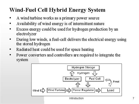 Dynamic Modeling Simulation And Control Of A Small