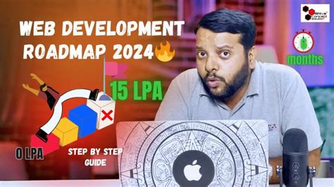 Shiva Concept Solution On Linkedin Web Development Roadmap 2024🔥 Step By Step Guide Htmlcss
