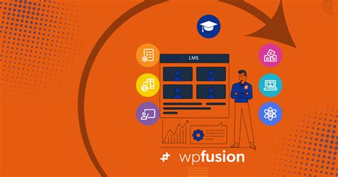 Lms Crm Integrations With Wp Fusion Feat Learndash And Hubspot