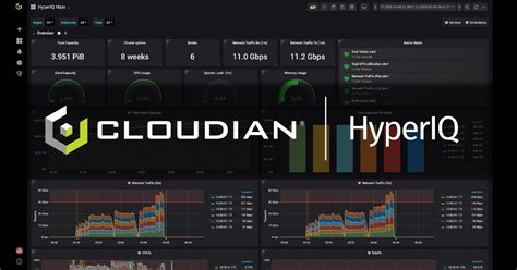 Cloudian Updates Hyperiq With Security Simplicity Features Techtarget