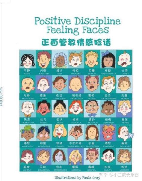 让孩子认识情绪——《100件事培养孩子好情商》系列1 知乎
