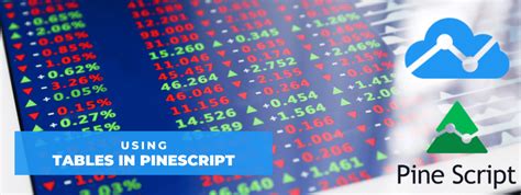 New Tradingview Feature Pine Script Tables Quant Nomad