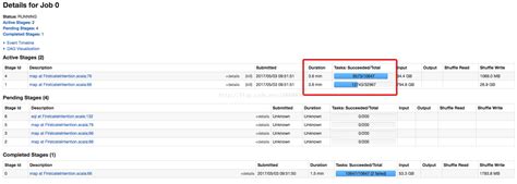 失败的sparksql使用问题记录 为什么不能sparksql csdn博客
