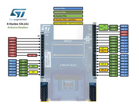 X Nucleo L A Ranging Sensor Expansion Board Mbed