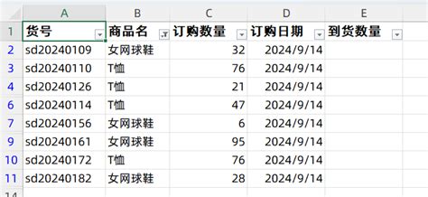 复制粘贴有技巧，跳过隐藏行粘贴到可见单元格 Excel易用宝 知乎
