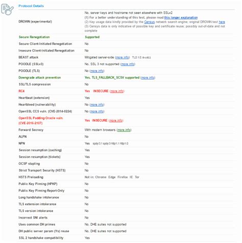 Php Error Error 14077410 SSL Routines SSL23 GET SERVER HELLO Sslv3