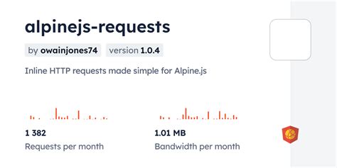 Alpinejs Requests Cdn By Jsdelivr A Cdn For Npm And Github