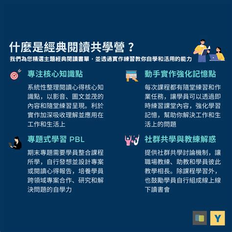 第 1 期【高效生產力】職場軟實力經典閱讀共學營 8 週線上專題導向社群共學課程，打造你的職場超能力 知識共學 X 跨域交流 X 作業