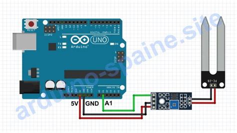 Sensor De Humedad Del Suelo Arduino YL FC Arduino Spain