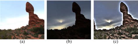 Figure 1 From Novel Tone Mapping Method Via Macro Micro Modeling Of Human Visual System