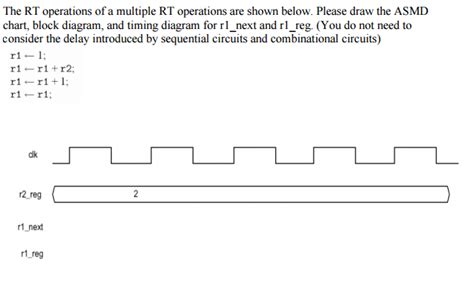 Solved The Rt Operations Of A Multiple Rt Operations Are