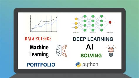 Github Dradriandcportfolio Machinelearning This Repository