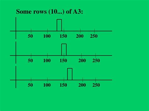 Ppt Wavelets And Filter Banks Powerpoint Presentation Free Download