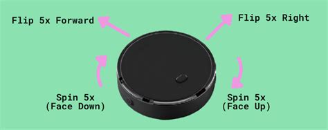 User Manual Crowd Compass
