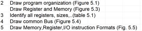 Solved 2 Draw Program Organization Figure 51 Draw