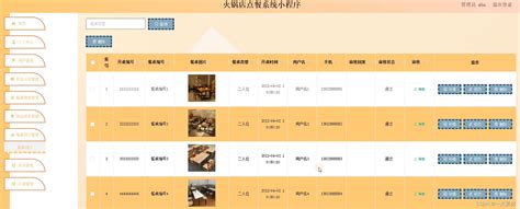 基于微信小程序的火锅店点餐系统小程序基于微信小程序点餐系统 Csdn博客 基于微信小程序的火锅店点餐系统小程序基于微信小程序点餐系统 Csdn博客
