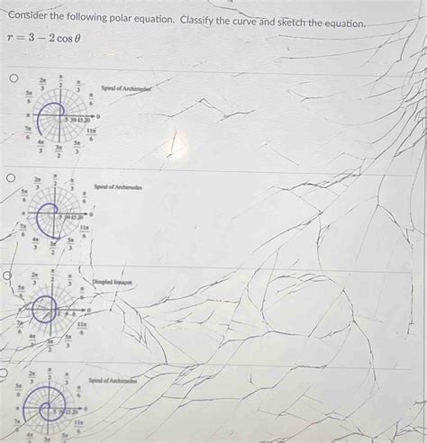 solved consider the following polar equation classify the curve and