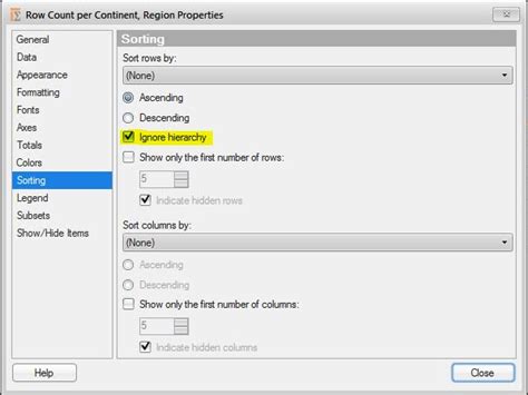 Cross Table Sorting Importance Of Hierarchies Spotfire Ironpython Lab