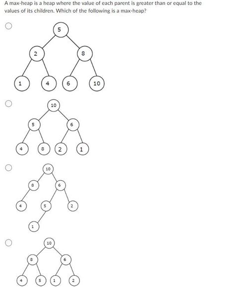 Solved A Max Heap Is A Heap Where The Value Of Each Parent Chegg Com