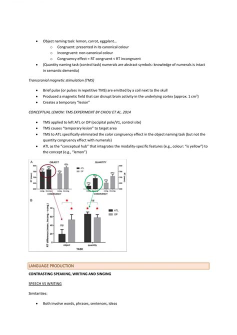 Cogs Lecture Notes Psyu2246 Cognitive Processes I Mq Thinkswap