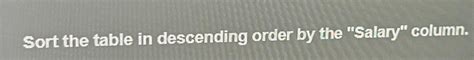 Solved Sort The Table In Descending Order By The Salary Chegg Com