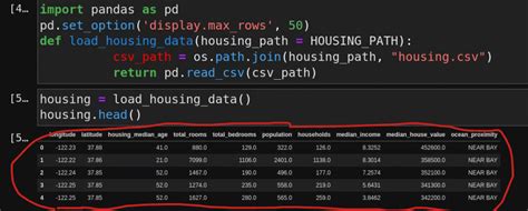 How To Fix Dataframe Table Font By Default Jupyterlab Jupyter