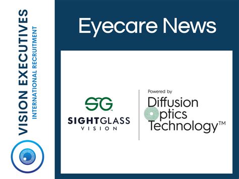 Sightglass Vision Inc Presents Their Two Year Data From Myopia Control Efficacy For Vision