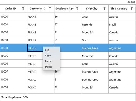 Interactive Features In Uwp Datagrid Control Syncfusion®
