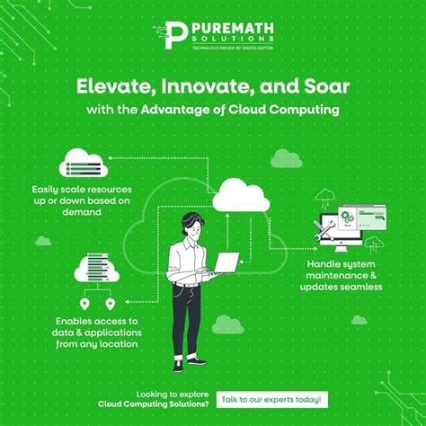 Puremath Solutions On Linkedin Cloudcomputing Cloudcomputingservices Cloudcomputingsolution…