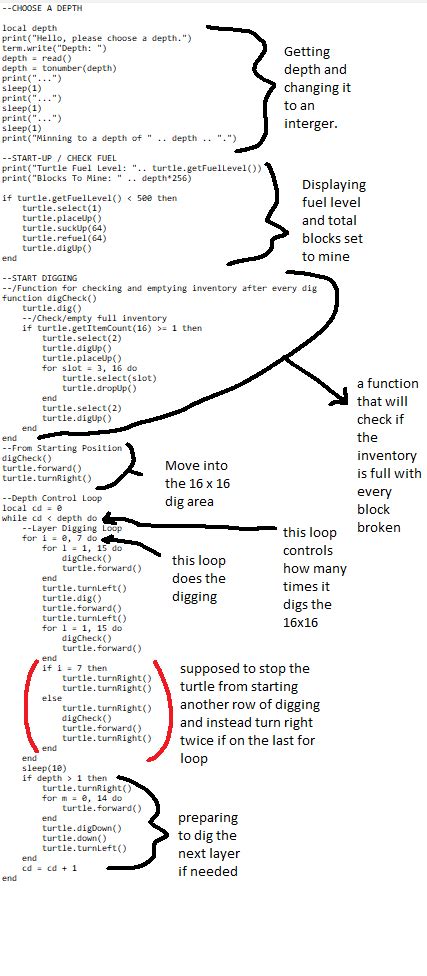 Need Help Troubleshooting Quarry Code R Computercraft