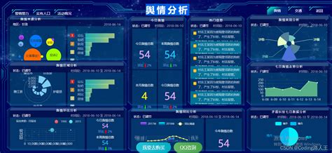 基于echarts的22个可视化大盘静态前台页面静态页面用echarts Csdn博客